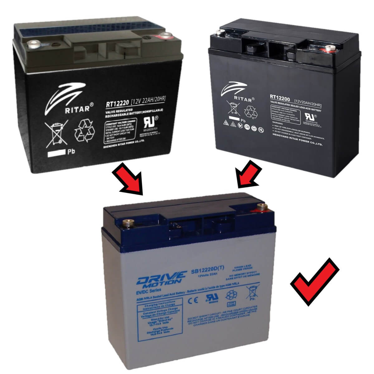 Ritar Rt12220, RT12200 Replacement Battery - 12V, 20Ah Sealed Lead Acid ...