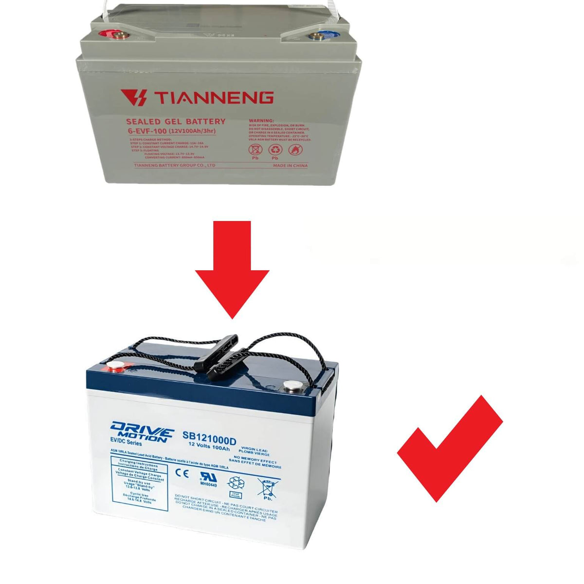 12V, 100Ah, replacement battery for Tian neng 6-EVF-100 with M8 Insert ...