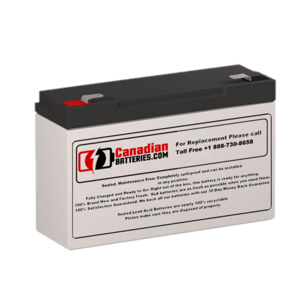 Sola Sps/r1500a replacement Battery – Canadianbatteries.com